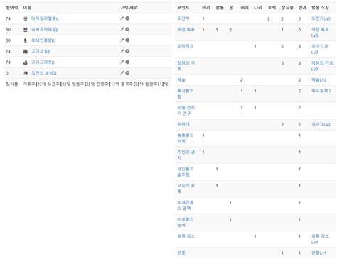 몬스터 헌터 와일즈 인벤 차액 연격 Vs 도전자 몬스터 헌터 인벤 자유 게시판