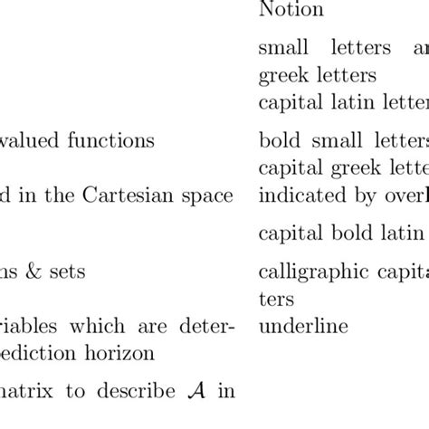 1 Mpc Advantages And Disadvantages Download Table