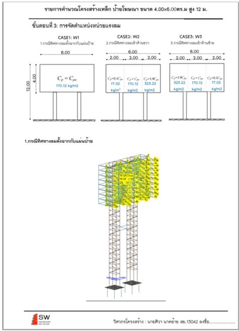 ออกแบบโครงสร้างป้ายโฆษณา
