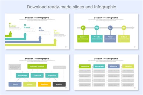Decision Tree Infographic Mighty Slide