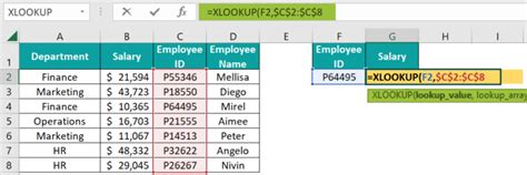 Advanced Excel Formulas List Of Top Functions With Examples