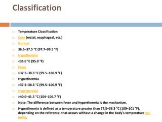 Hyperthermia Pptx