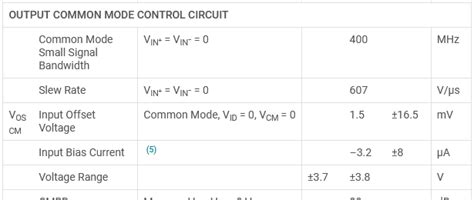 LMH Schematic Design Amplifiers Forum Amplifiers TI E E Support Forums