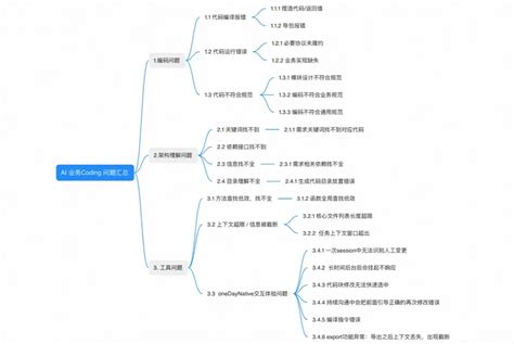 基于 Spring Ai 的 Mcp 客户端 服务端架构指南 阿里云开发者社区