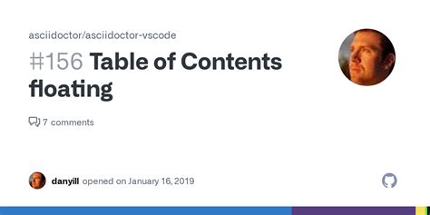 table of contents floating · issue 156 · asciidoctor asciidoctor