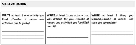 Example Of Metacognition Activity Download Scientific Diagram