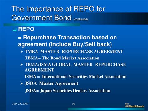 Ppt The Role Of Repo Market For Government Bond Market Powerpoint Presentation Id 6736744