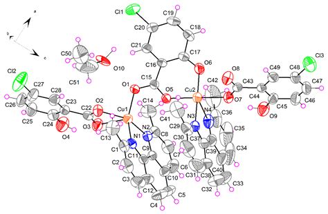 Synthesis Crystal Structure Spectroscopic Properties And Potential Biological Activities Of