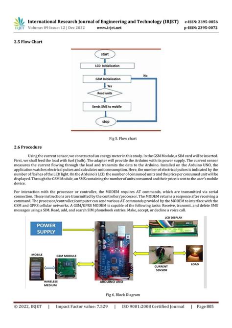 Energy Meter Reading System With Automatic Billing Using Cloud Pdf