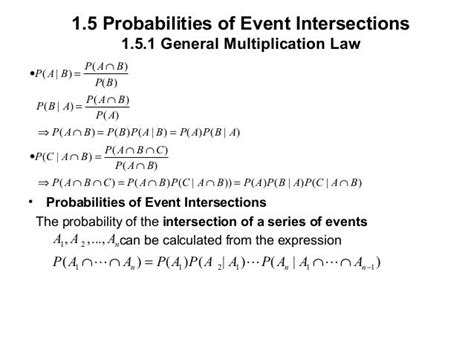 Probability Intersection