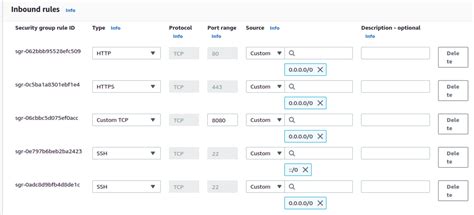 How To Setup Jenkins In Docker Container GeeksforGeeks