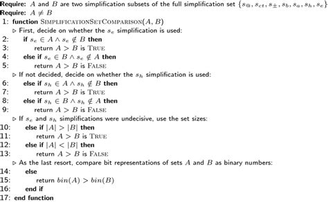 Comparison Function Used For Sorting The List Of Simplification Sets To Download Scientific
