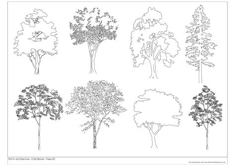 Free CAD Blocks Trees