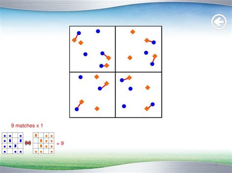 PPT A Graph Matching Kernel For Object Categorization PowerPoint Presentation ID