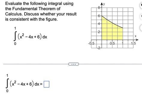 solved evaluate the following integral using the fundamental