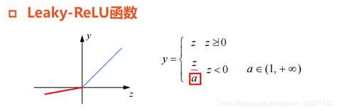 Tensorflow基础10 （误差反向传播算法以及实现多层神经网络）多层神经网络误差的反向传递 Csdn博客
