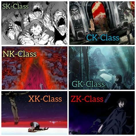 What I Think The Animemanga Equivalents Of Some Scp K Class Scenarios