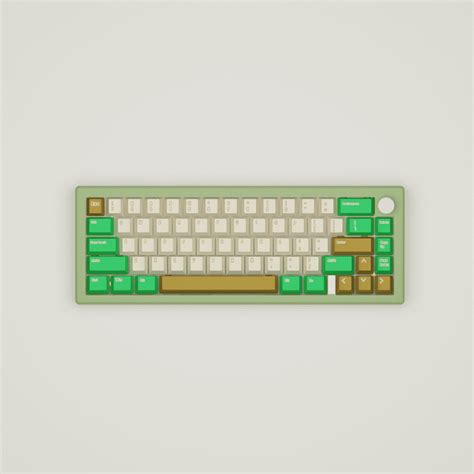 Ready Design Keycaps Goblintechkeys