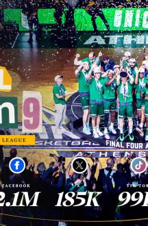 Basketball Champions League Official Website Fiba Basketball