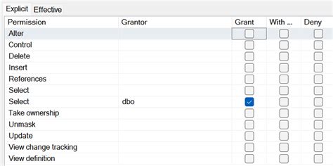 Ms Sql Timeout All Of The Sudden Clarionhub