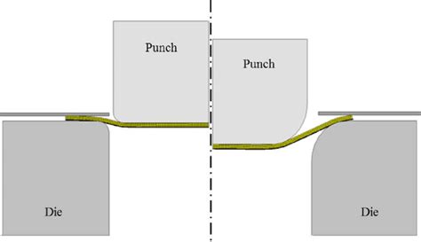 Finite Element Predicted Punch Displacement Where The Onset Of