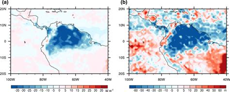 Differences In A Monthly Latent Heat Flux And B Pbl Height Between The
