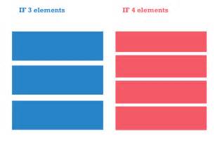 Html How To Give Dynamic Height If Div Added Dynamically As Per Below