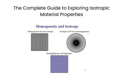 The Complete Guide To Exploring Isotropic Material Properties Artem
