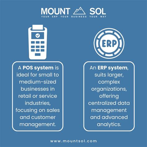 Muhammad Arslan Posted On Linkedin