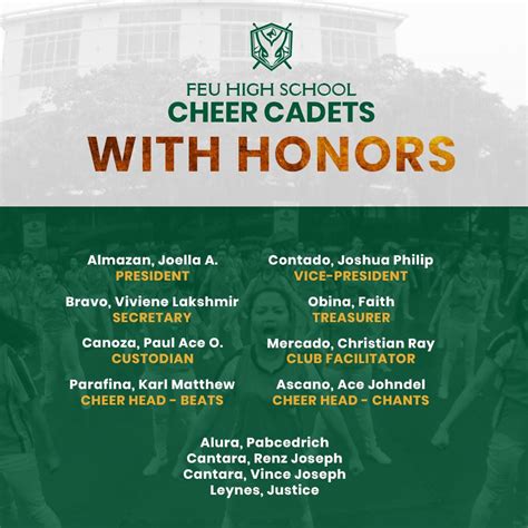 Congratulations To Cheer Cadets Batch Feu Cheer Cadets