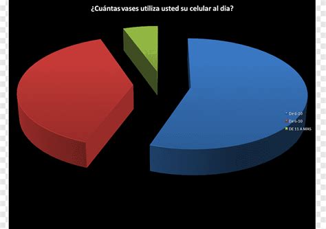 Project Brand Media Computer Network Angle Png Pngegg