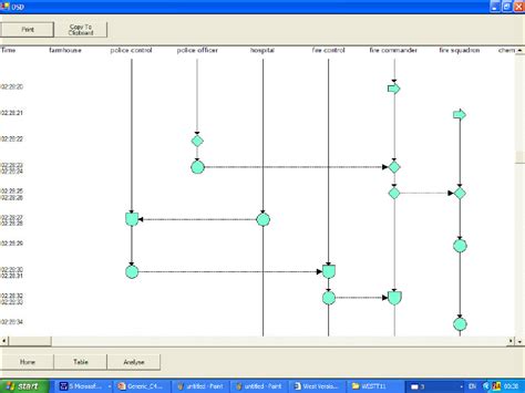 What Is Sequencing In Operations Research At Tamara Wilson Blog