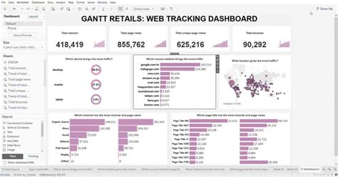 ogechi ijomah on linkedin 10alytics muhammad data data consistency