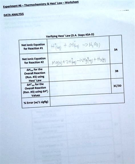 Net Ionic Equations Worksheet Proworksheet