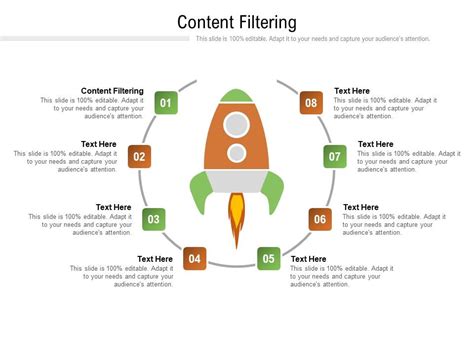 Content Filtering Ppt PowerPoint Presentation Infographics Slides Cpb Pdf