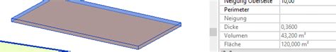 Get Perimeter From Roofs Revit Dynamo
