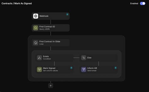 How To Use Glides Workflows To Automate Your Business Glide Blog