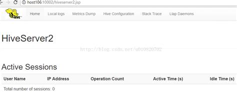Hive 股票数据sql分析 Hive 案例 综合实验 基于hive的股票数据查询与优化 Csdn博客
