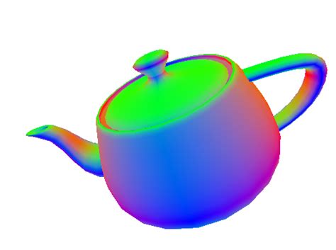 Csharpgl19用glreadpixels把渲染的内容保存为png图片c Bit祝威 博客园