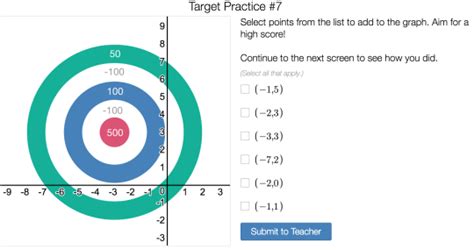 FF The Even More Awesome Coordinate Graphing Activity Des Blog
