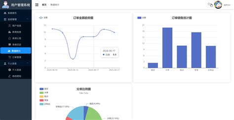 node js 和 npm（入门） nodejs npm csdn博客