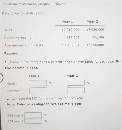 Solved Return On Investment Margin Turnover Data Follow
