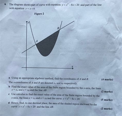 Solved 6 The Diagram Shows Part Of Curve With Equation Yx2 8x20 And