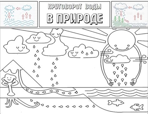 Путешествие капельки рисунок 71 фото