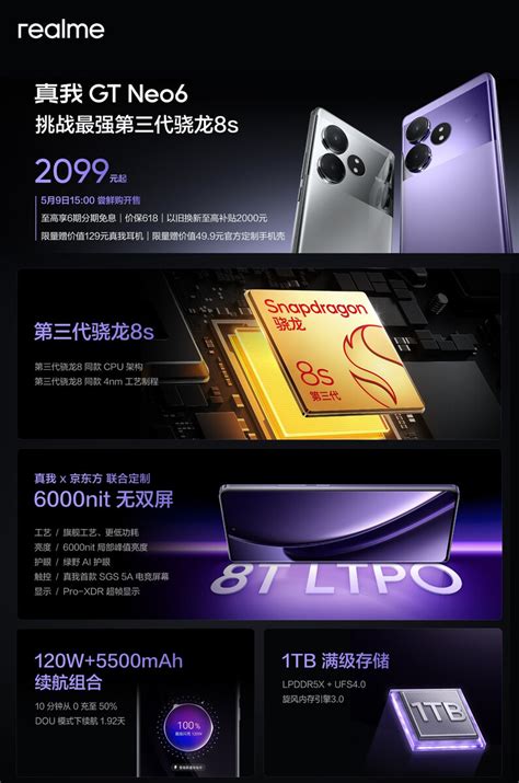 Realme releases new Qualcomm Snapdragon 8s Gen 3 smartphone with ultra ...