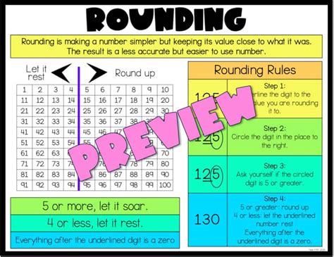 Upper Elementary Math Tool Kit By Hello Fifth Tpt