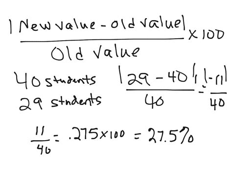 Percent Decrease Math Elementary Math Showme