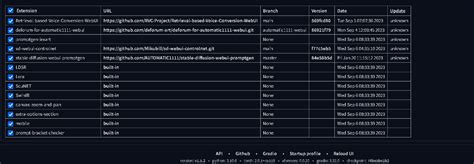 Bug Nonetype Object Is Not Iterable Please Check Your Schedules Init Values · Issue