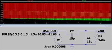 Mems Larger Voltage Swing From Crystal Oscillator After Attenuation Electrical Engineering