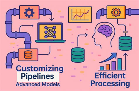 Customizing Pipelines And Data Workflows Advanced Models And Efficient Processing By Rick